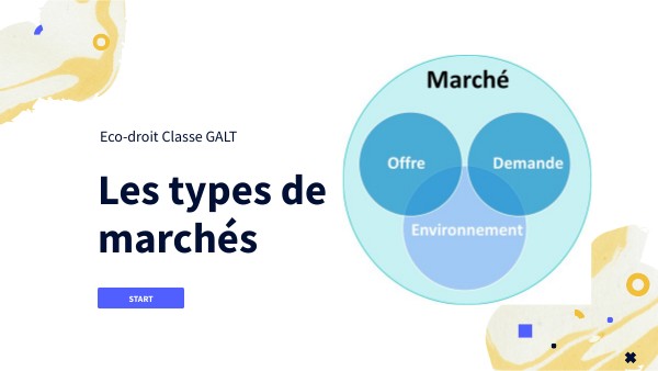Types des marchés