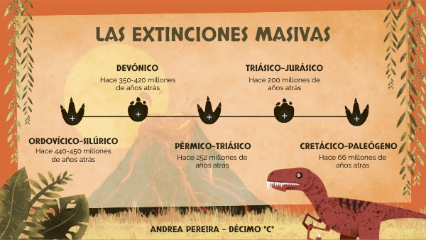 Las extinciones masivas