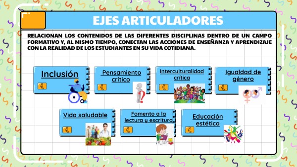 Ejes articuladores y campos formativos