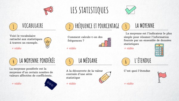 Les statistiques