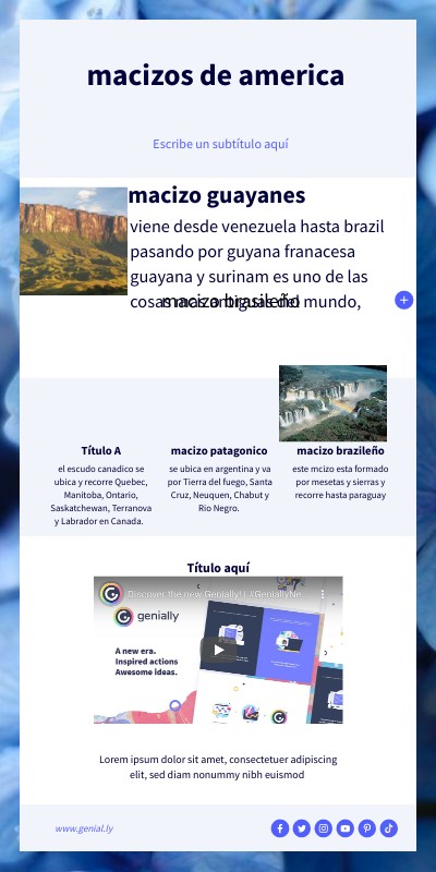 INFOGRAFÍA BÁSICA de macizos