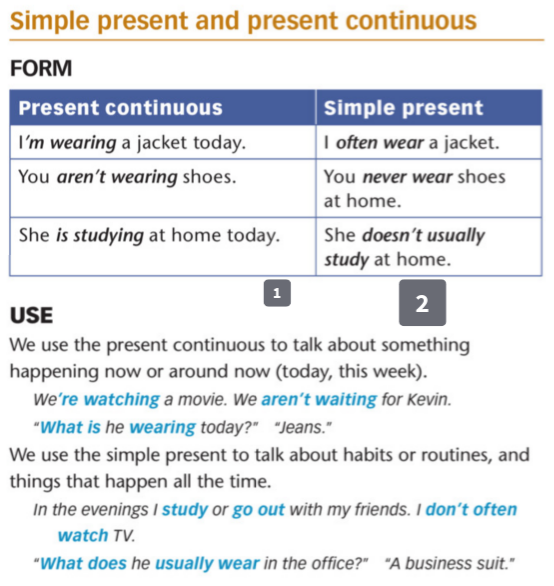 A2 Present simple vs present continuous