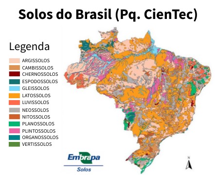 Solos do Brasil - Pq CienTec v2