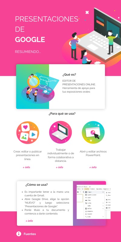 Presentación De Google