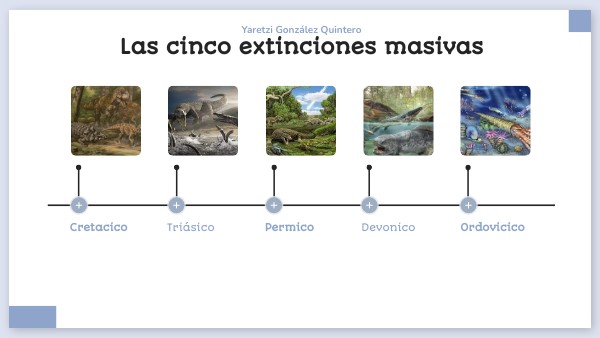 Linea de tiempo Extinciones masivas