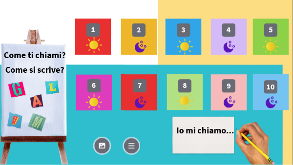 Come ti chiami?