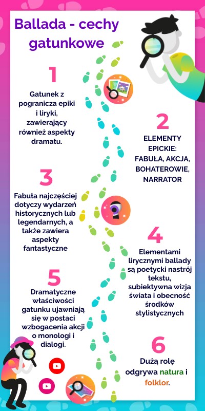 Ballada - cechy gatunowe