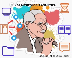 JUNG PSICOLOGÍA ANALÍTICA