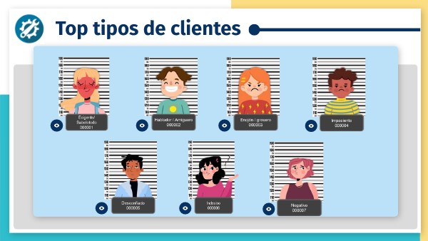 TIPOS DE CLIENTES Y CARACTERISTICAS