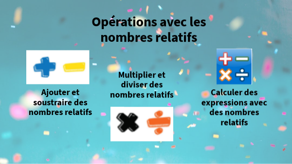 Logiciel Éducatif Nombres Relatifs – YAUAT