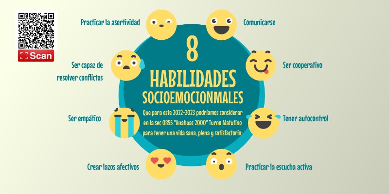 0855 - HABILIDADES SOCIOEMOCIONALES 0855