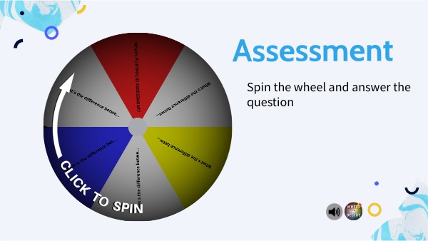 Assessment wheel