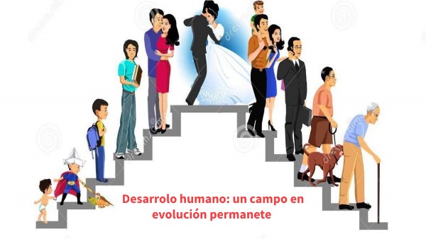 Desarrollo Humano