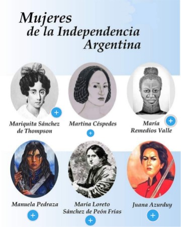 Mujeres en la independencia argentina