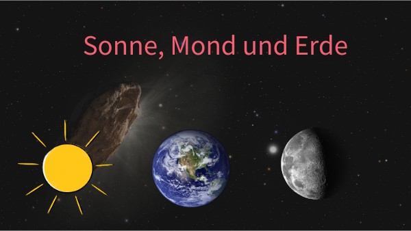 Sonne, Mond und Erde