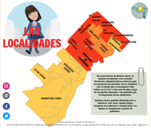 Historias breves "Las localidades"