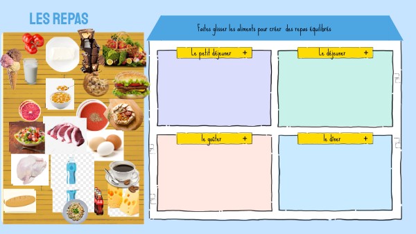 Repas équilibrés