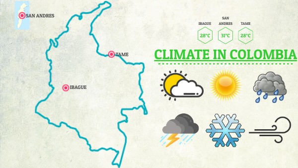 CLIMATE IN COLOMBIA