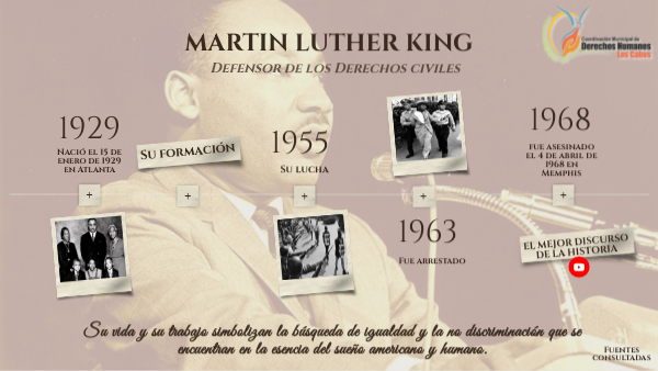 Martin Luther King