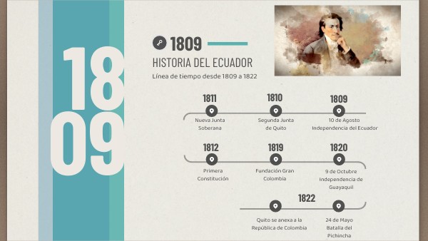 10 de Agosto 1809