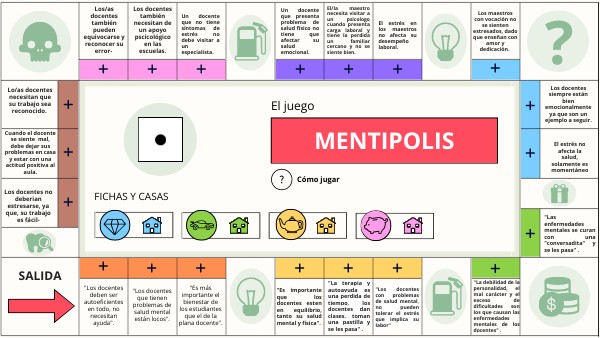 JUEGO TABLERO_SALUD MENTAL DOCENTE