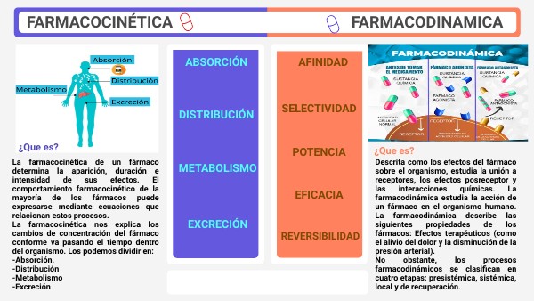CUADRO COMPARATIVO