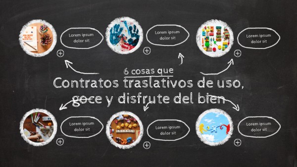 Contratos Traslativos De Uso Goce Y Disfrute Del Bien