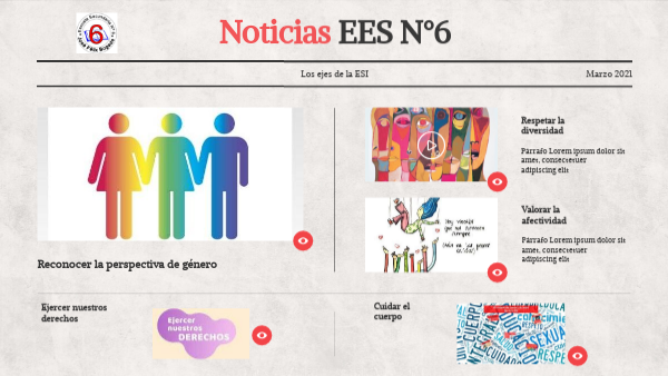 Los ejes de la ESI