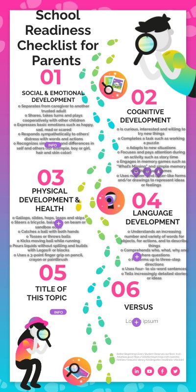 School Readiness Checklist