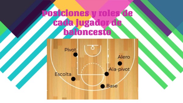 Posiciones y roles de cada jugador de baloncesto
