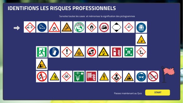 Quiz identification des risques