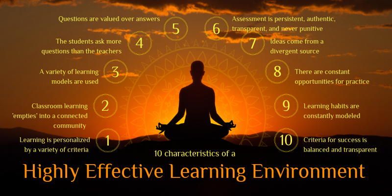 Characteristics of a highly effective learning environment