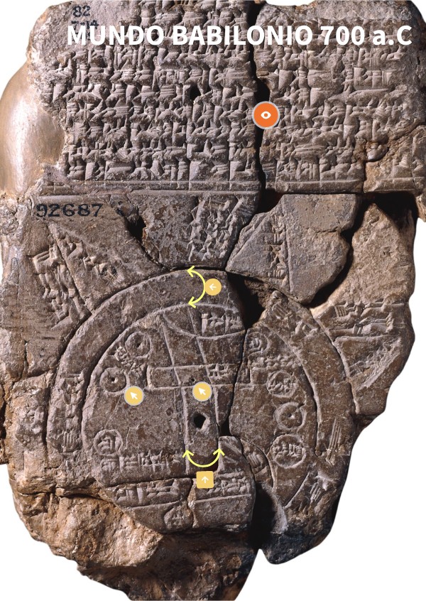 MAPA DE BABILONIA 700 A.C