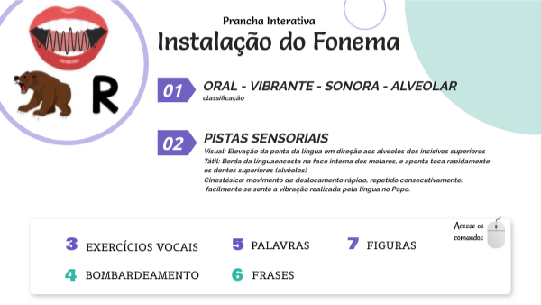 Prancha de Instalação Fonema /R/ Vibrante