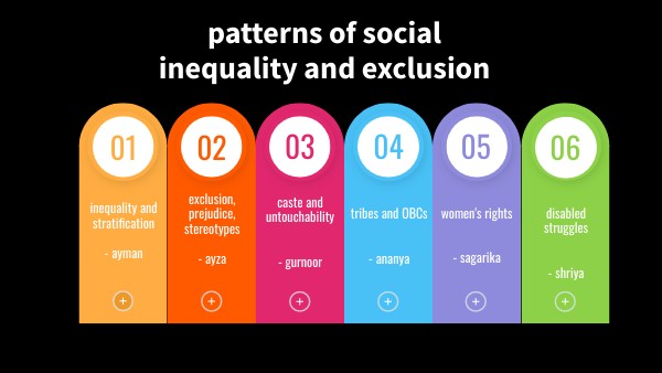 Imindmaptabs Imindmap Mind Map Template Biggerplate Stop ...