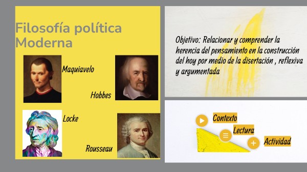 Filosofía Política moderna