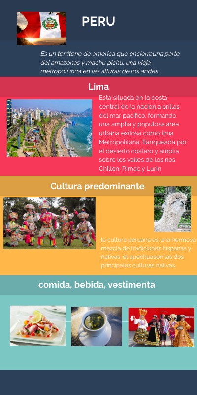 Infografia PERU