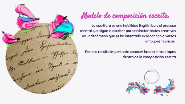 MODELO DE COMPOSICION ESCRITA