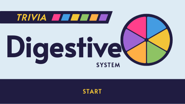 Digestive System Diagram Game The Digestive System Online Ac