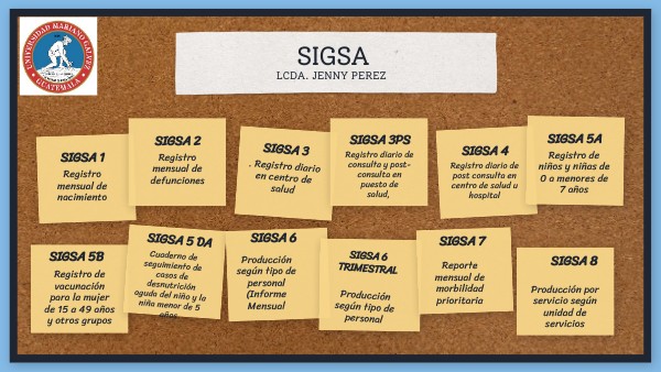 SIGSA