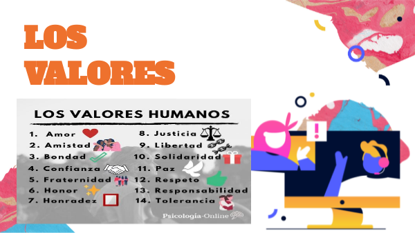 LOS VALORES HUMANOS