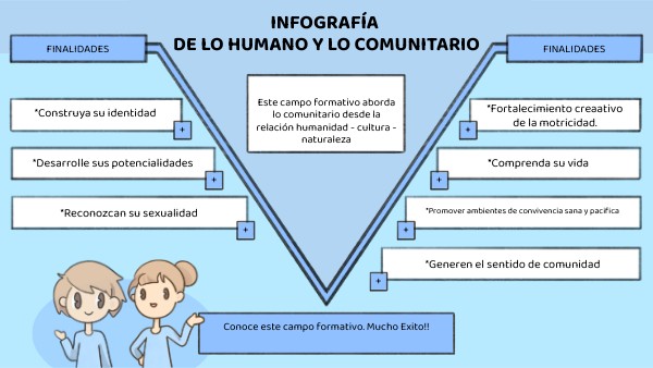 De lo humano y lo comunitario