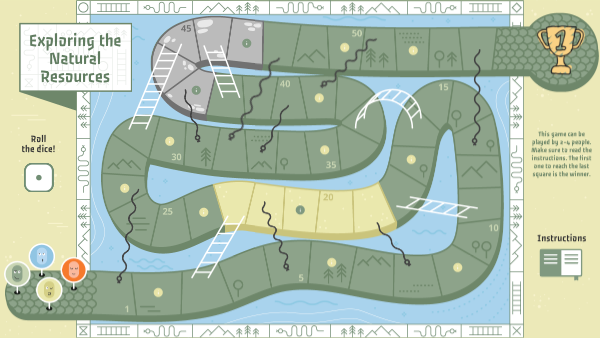 Exploring the Natural Resources - Board Game