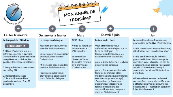 mon calendrier de 3e