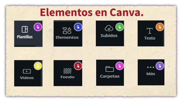 Elementos Canva