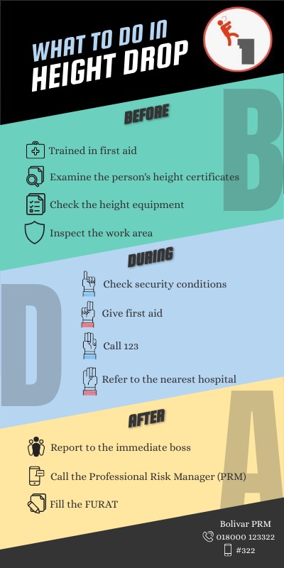 What to do in height drop