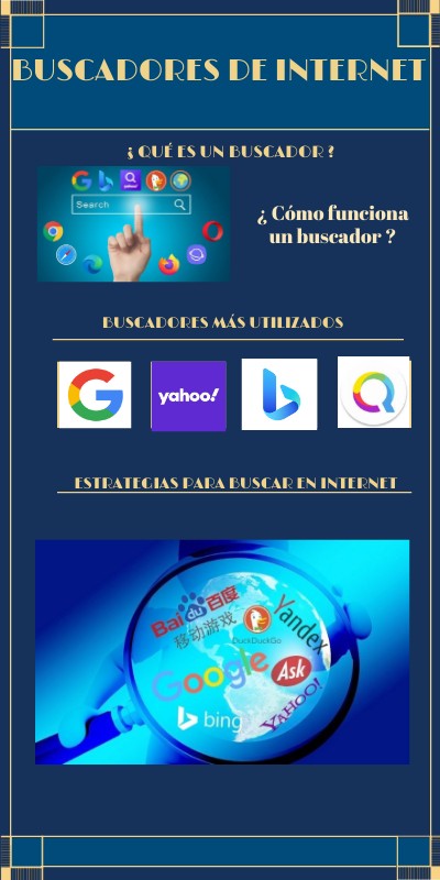 BUSCADORES DE INTERNET