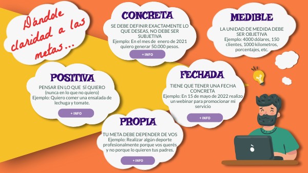 Dándole claridad a tus metas