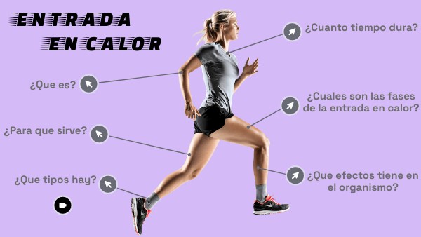 ENTRADA EN CALOR