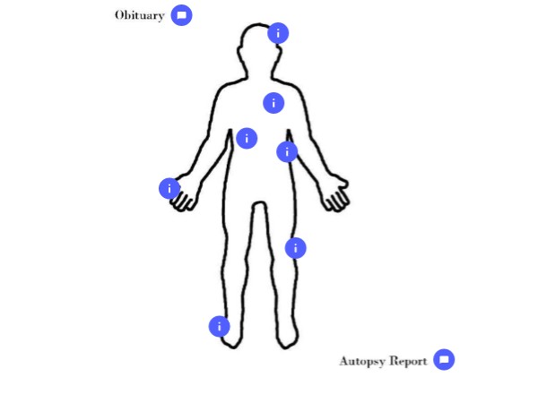 Empire Autopsy Project